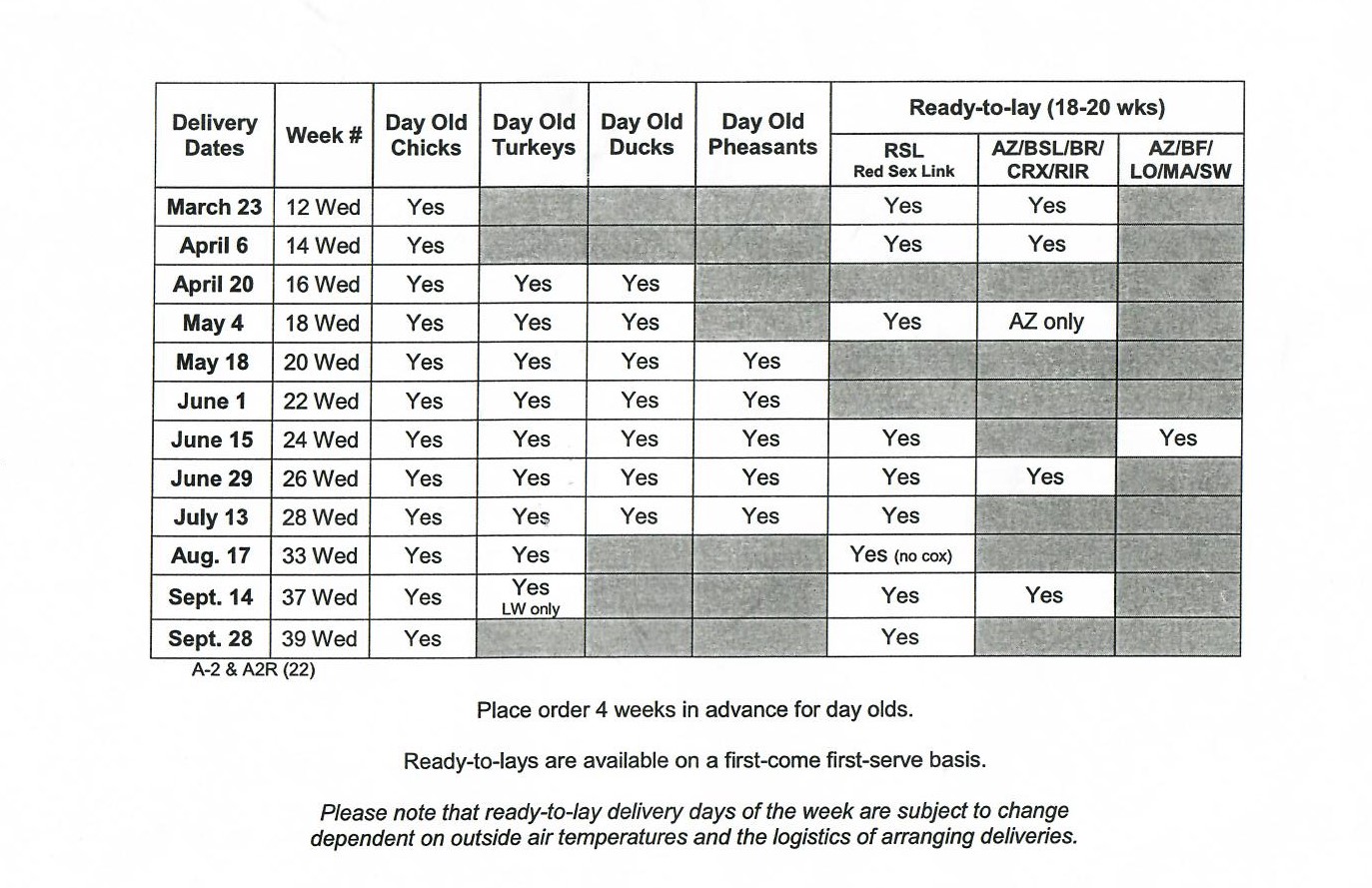 Frey’s Poultry Orders » County Farm Centre
