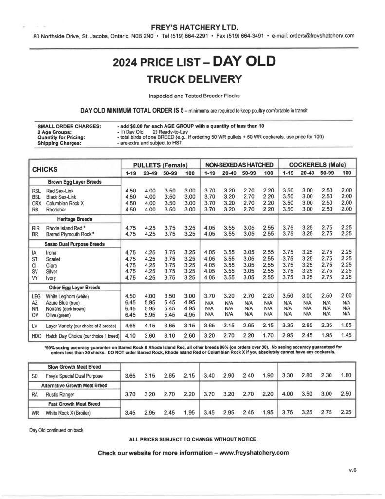 Frey’s Poultry Orders » County Farm Centre